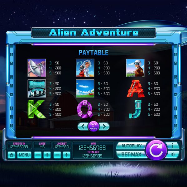 Aliens Slot Machine, Aliens Slots, Aliens slot games
