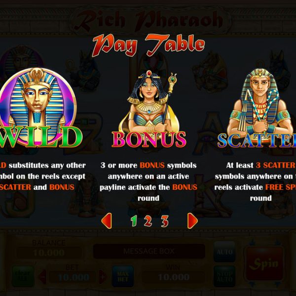 Pharaoh slot games for SALE, Egypt slot machines for Purchase