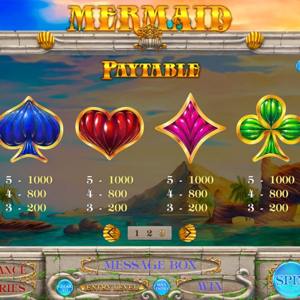 Mermaid slots for SALE. Mermaid Themed online slot game for Purchase