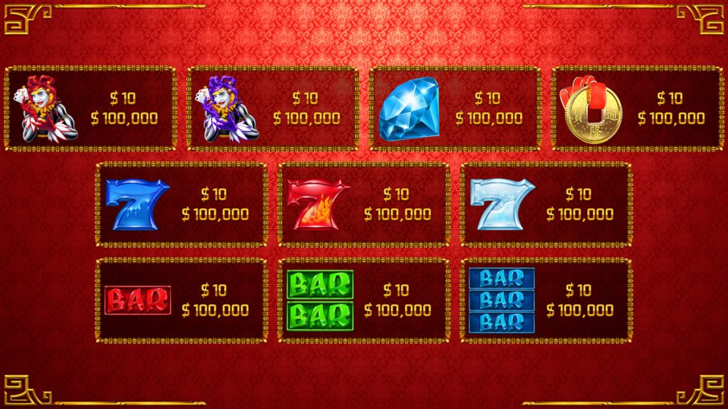 Sigma Gold | SaleSlotMachines